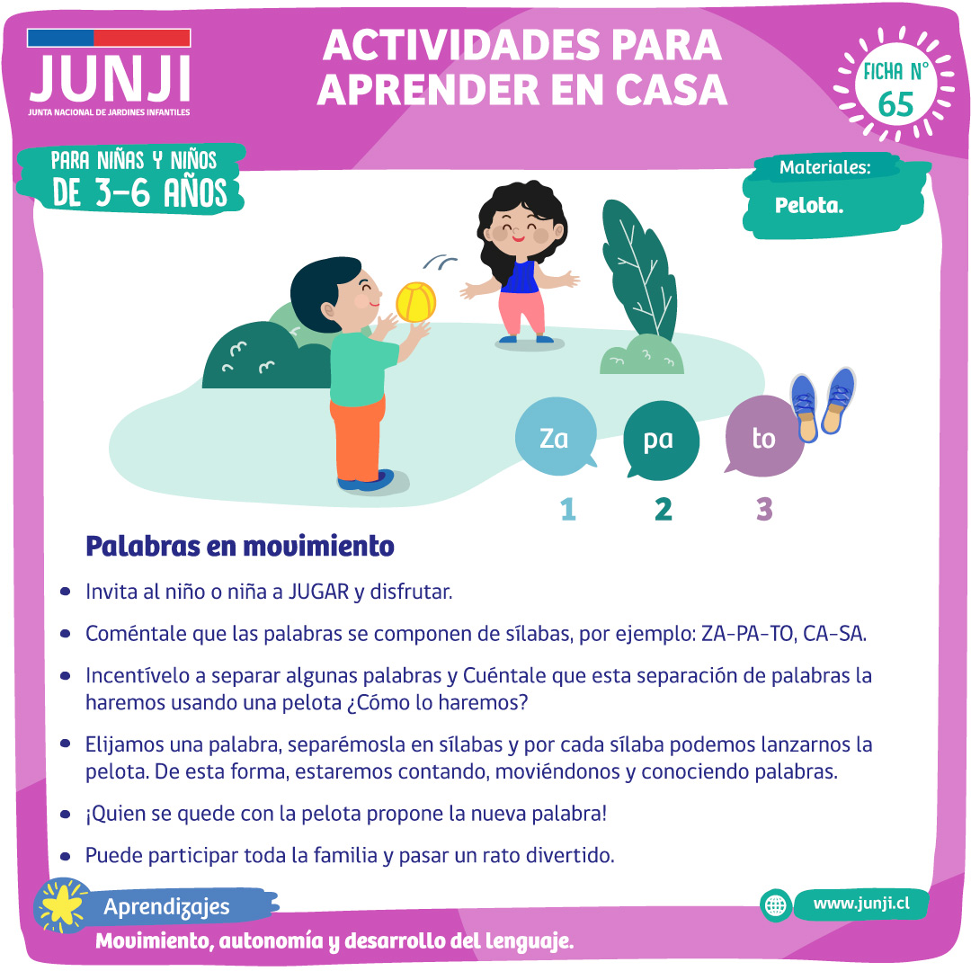 Nuevas fichas: Actividades pedagógicas para realizar en casa 3 a 6 años ...
