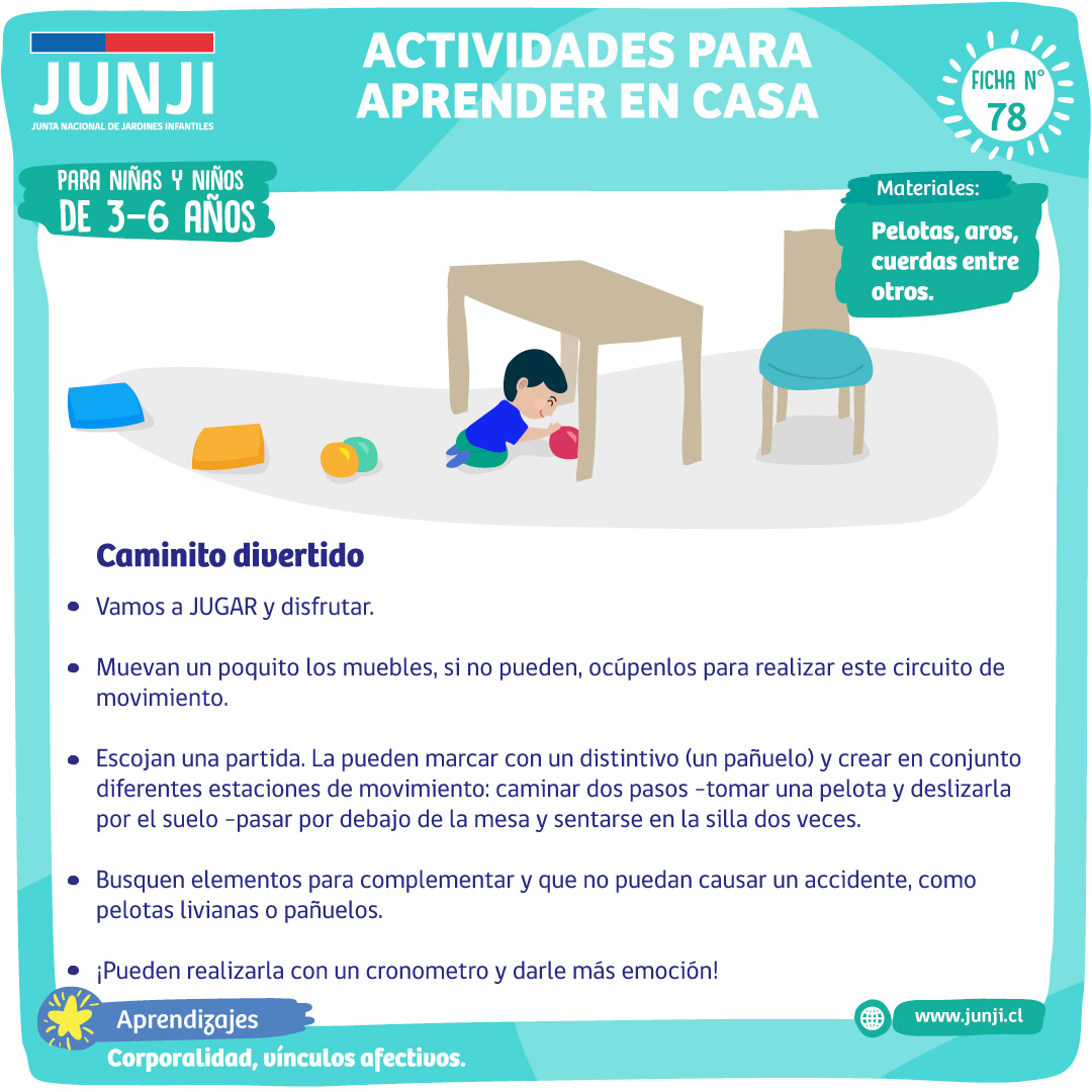 Nuevas fichas: Actividades pedagógicas para realizar en casa 3 a 6 años ...