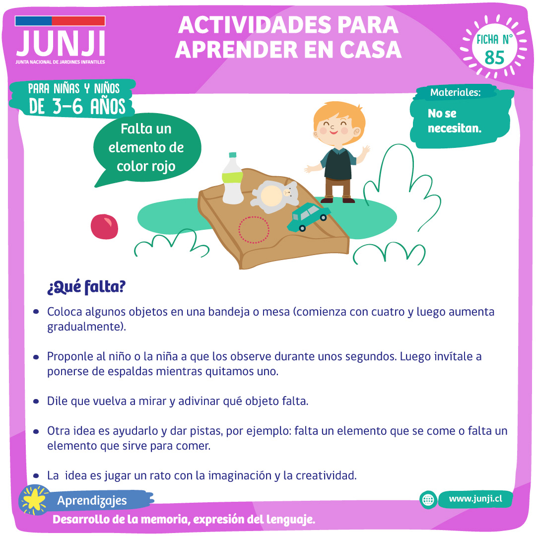 Nuevas fichas: Actividades pedagógicas para realizar en casa 3 a 6 años ...